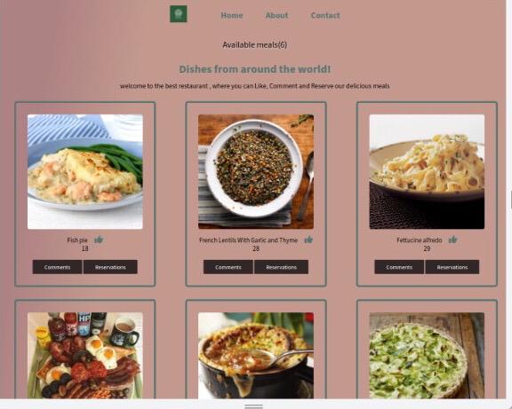GitHub - Dinma-Faith-zz/CapStoneProject2: This is a group capstone project, we built a retaurant ...
