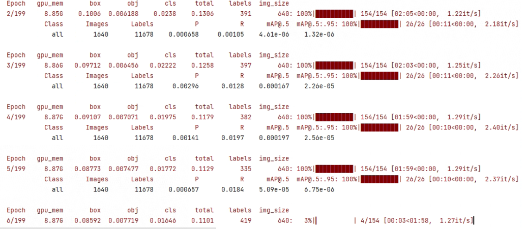 [Feature] 将lskblock加入yolov5 · Issue #13 · zcablii/LSKNet · GitHub