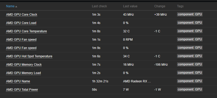 GitHub - demichel93/AMD_GPU_Zabbix_Template: AMD GPU Template for Zabbix