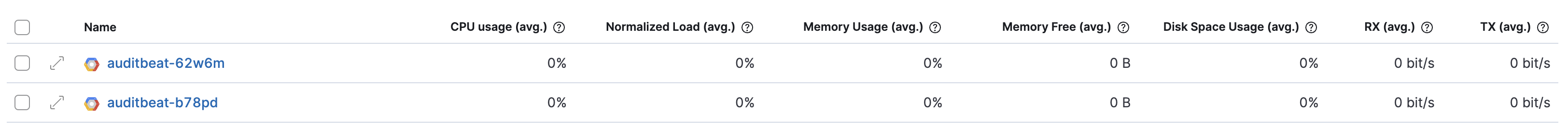 Add change points for related metrics in Threshold alert details page · Issue #162874 · elastic ...