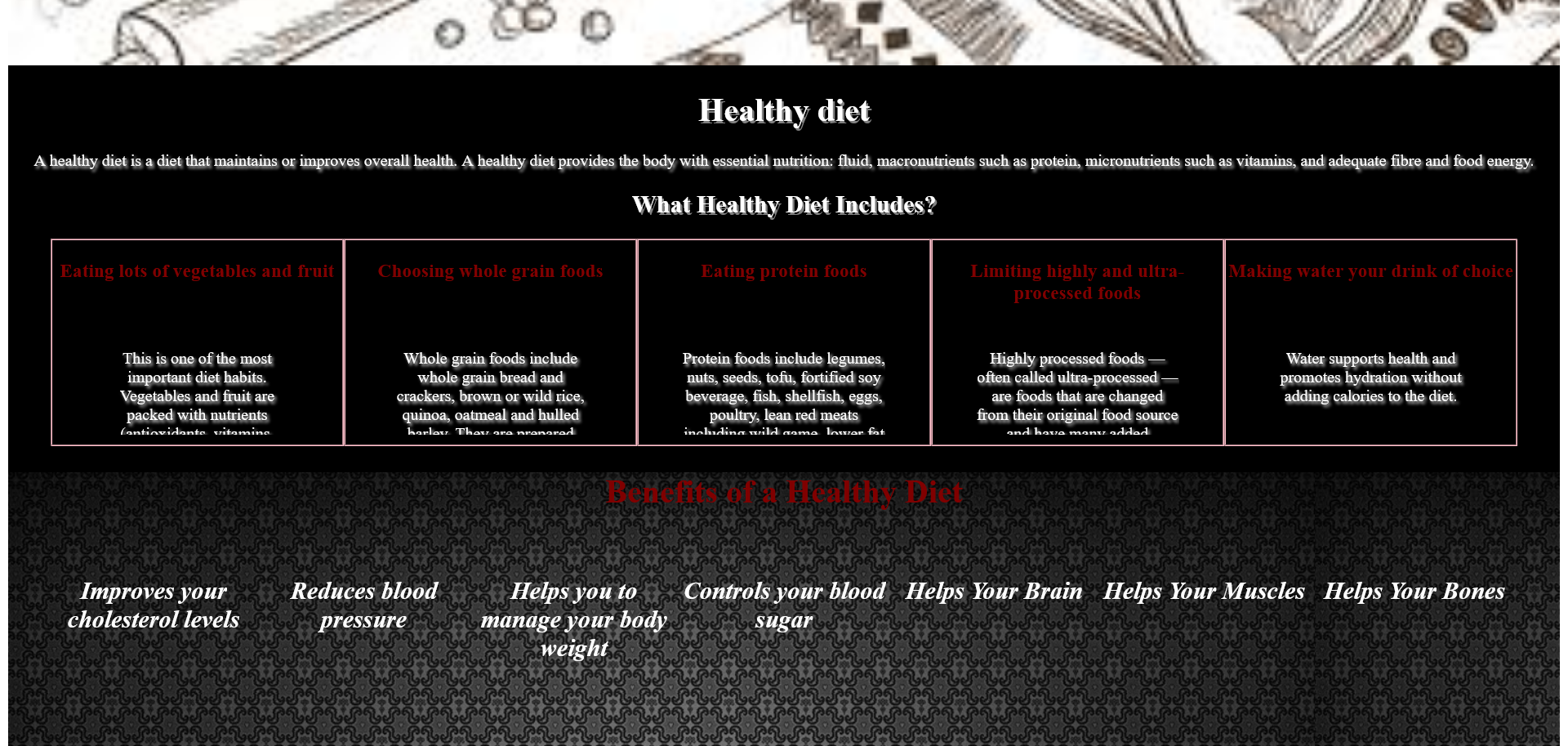 GitHub - ar121234/EATWELL-APP