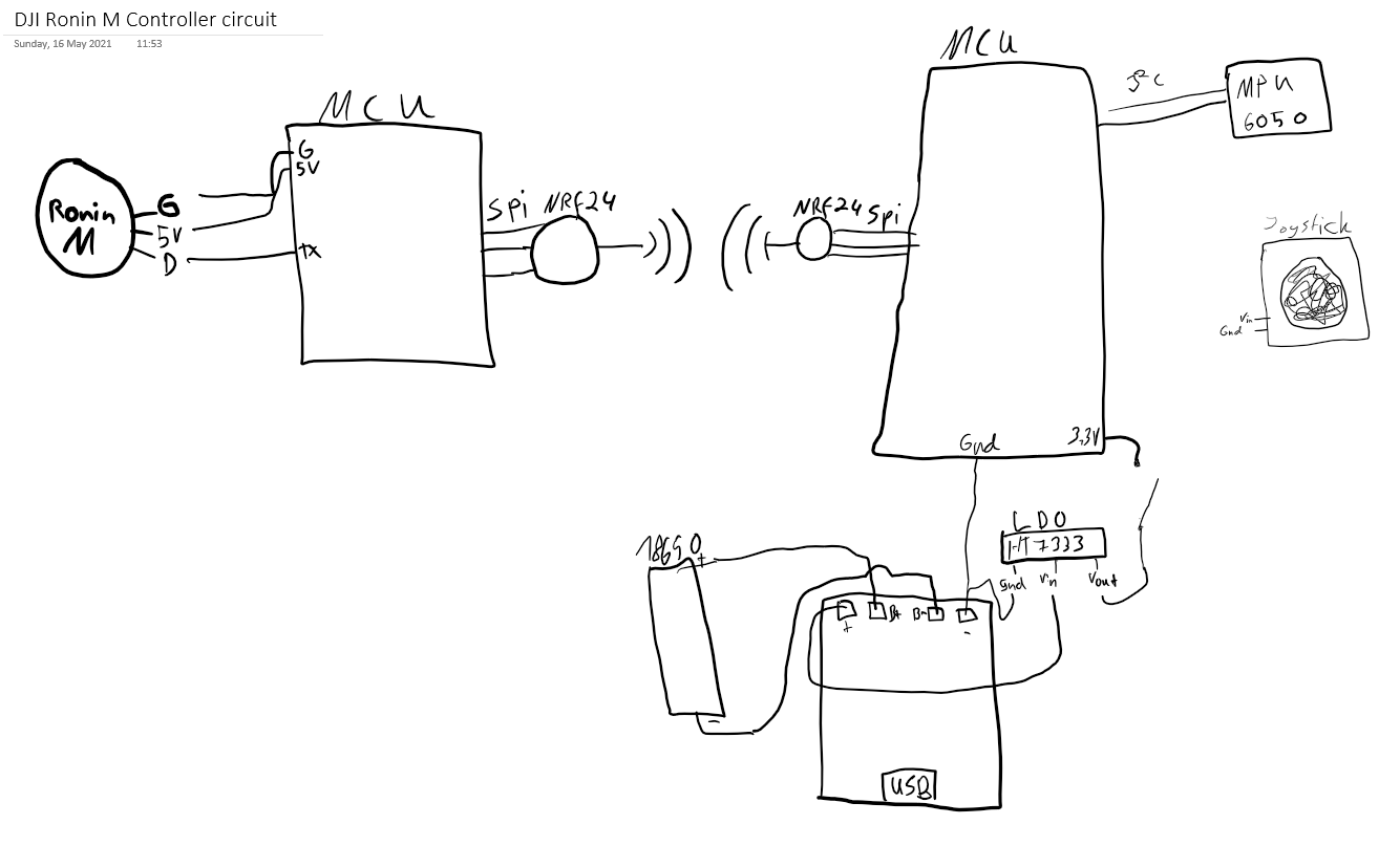 GitHub - Tim-Porsch/Ronin-M-Controller: Controller to control Ronin M over the D-bus port
