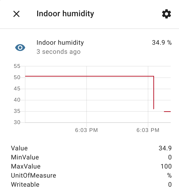 Missing % unit for humidity sensor · Issue #73 · bosch-thermostat/home ...