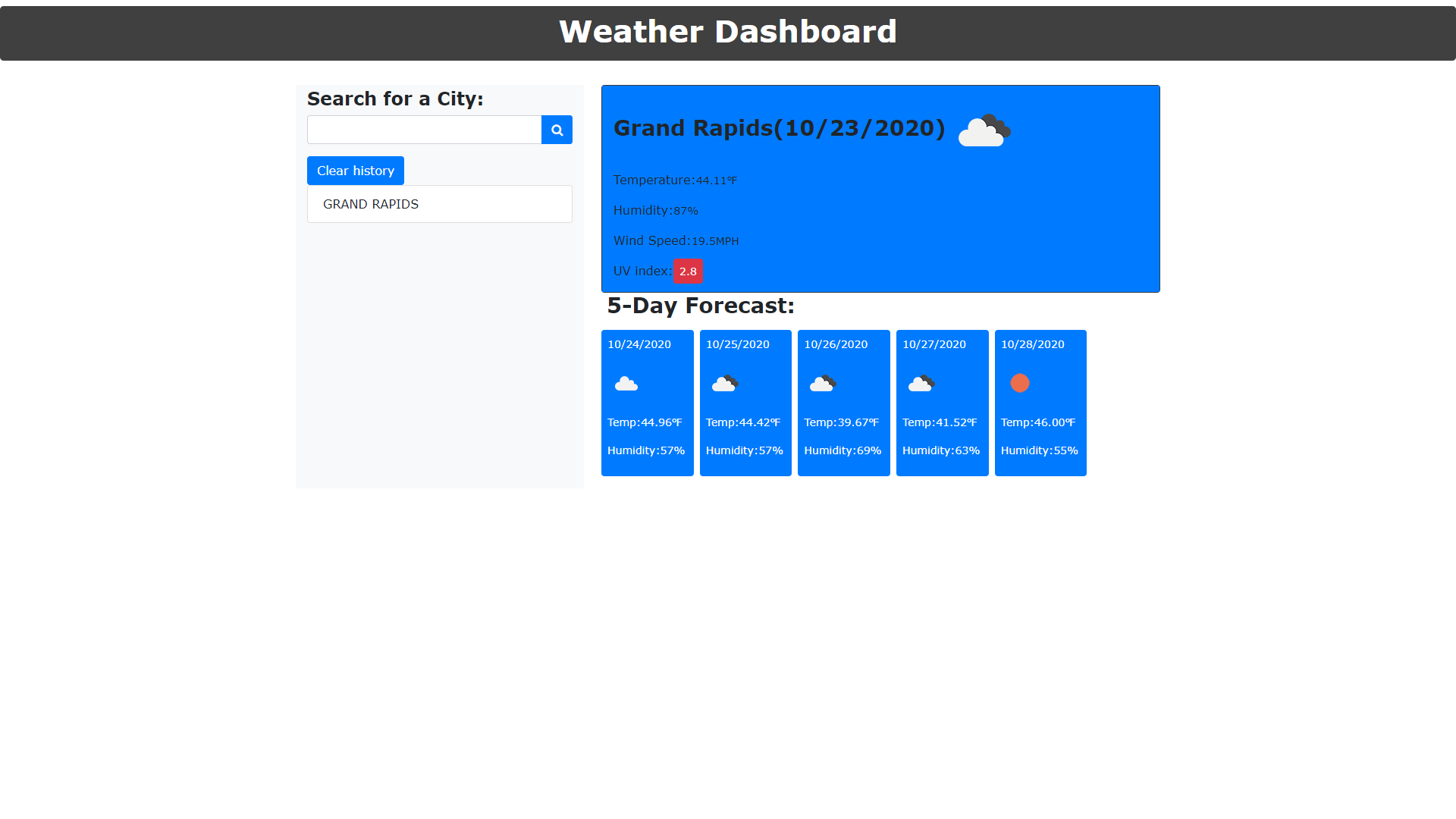 Github Jamgid Weather Dashboard