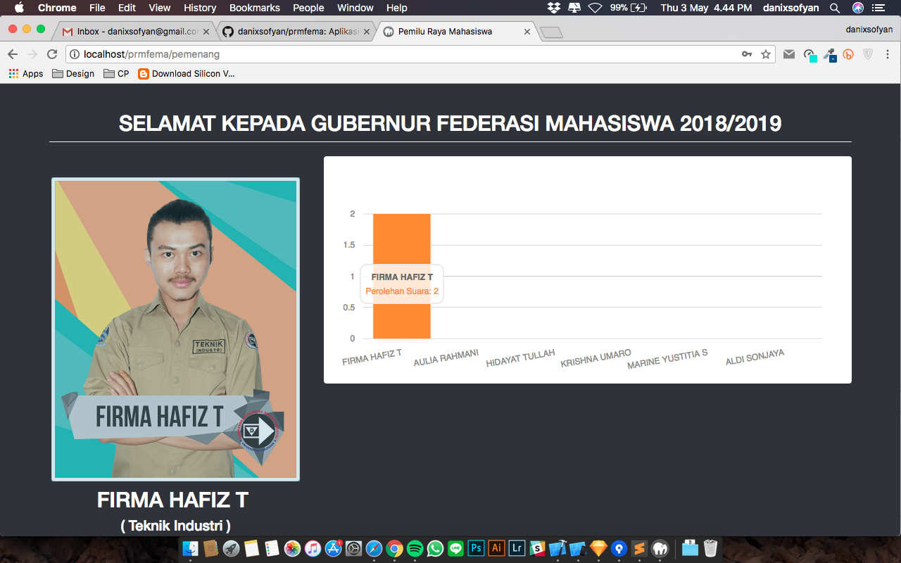 GitHub - danixsofyan/prmfema: PHP Code Igniter - Aplikasi E-votting federasi mahasiswa