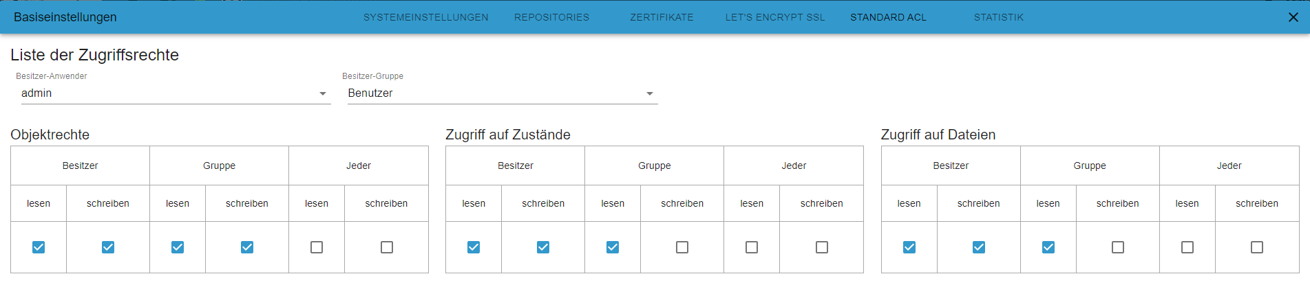 Admin 5.0.27: Standard ACL werden nicht übernommen · Issue #898 · ioBroker/ioBroker.admin · GitHub