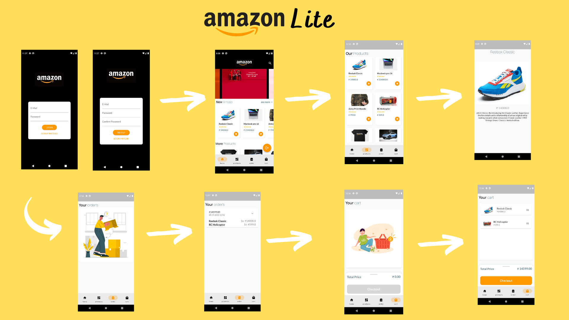 GitHub - lavanchindaliya/amazon_lite