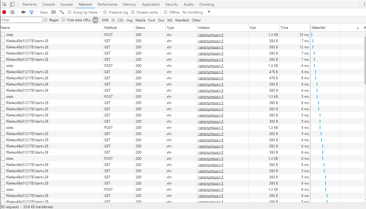 Logging double, until refresh · Issue #40 · pieceofsummer/Hangfire.Console · GitHub