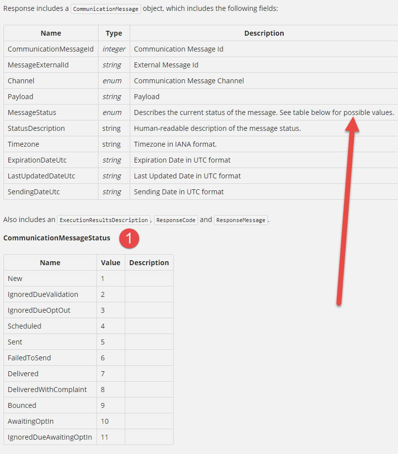 Add Collapsibleexpandable Section To Documentation · Issue 8869 · Postmanlabspostman App