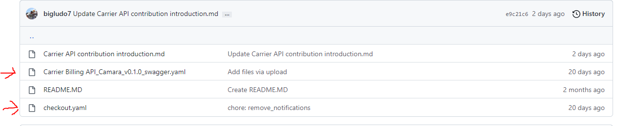 Open contributions to this WG · Issue #21 · camaraproject/CarrierBillingCheckOut · GitHub
