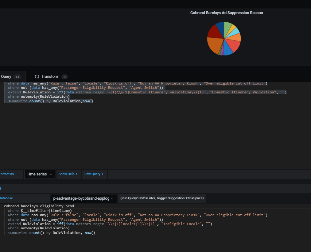 Pie Chart Not Working Grafana