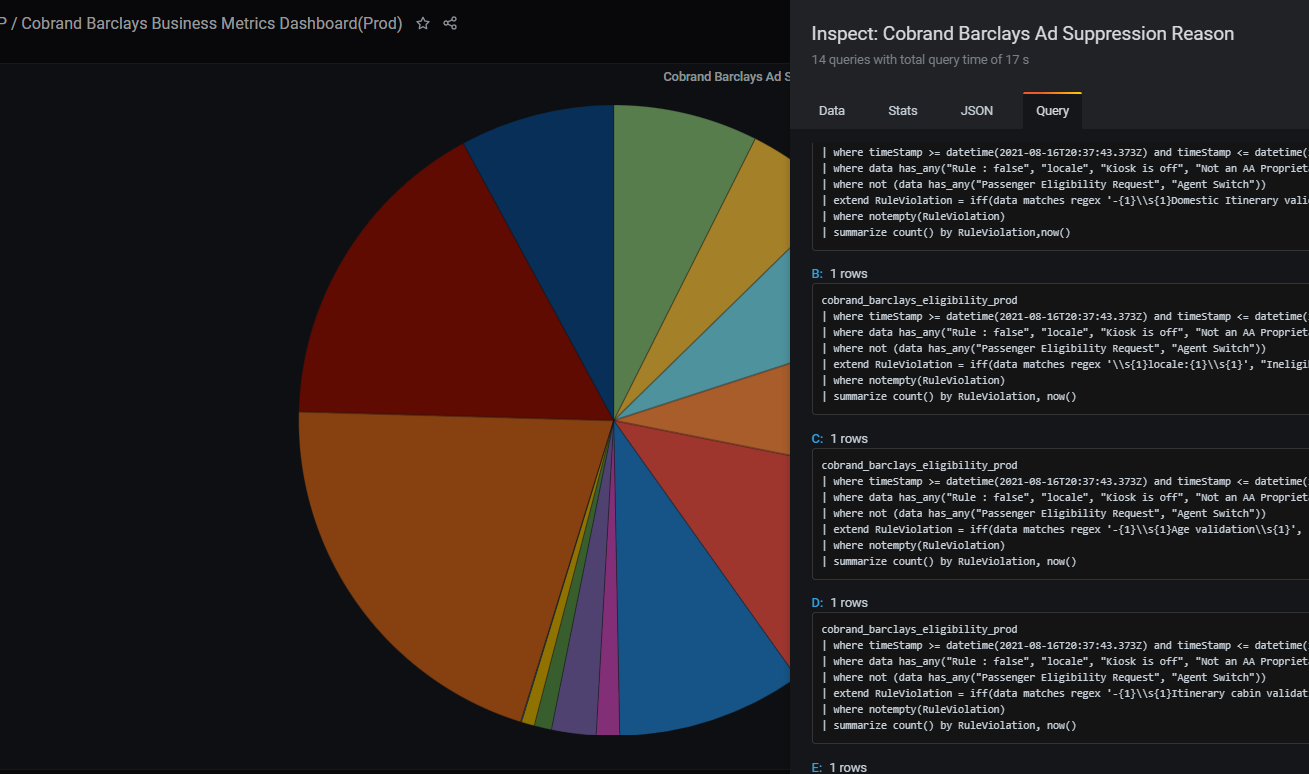 Grafana Pie Chart Not Working As Expected For ADX Issue 260 Grafana azure data explorer 