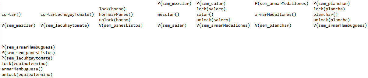GitHub - nicolas-palacio/SOR-Threads-y-Semaforos