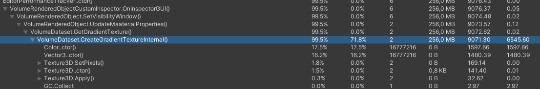 Creating gradient texture is slow · Issue #87 · mlavik1 ...