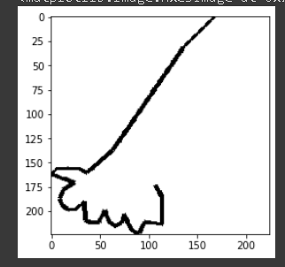 GitHub - Samin-Islam0312/Doodle-Classifier-VGG16: As per the ...