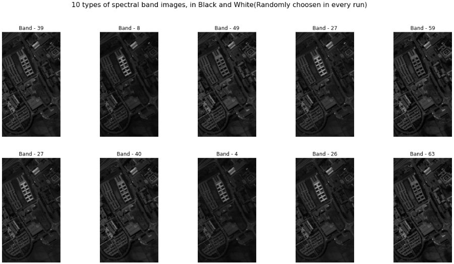GitHub - Samin-Islam0312/Hyper-Spectral-Imaging: Hyperspectral imaging ...