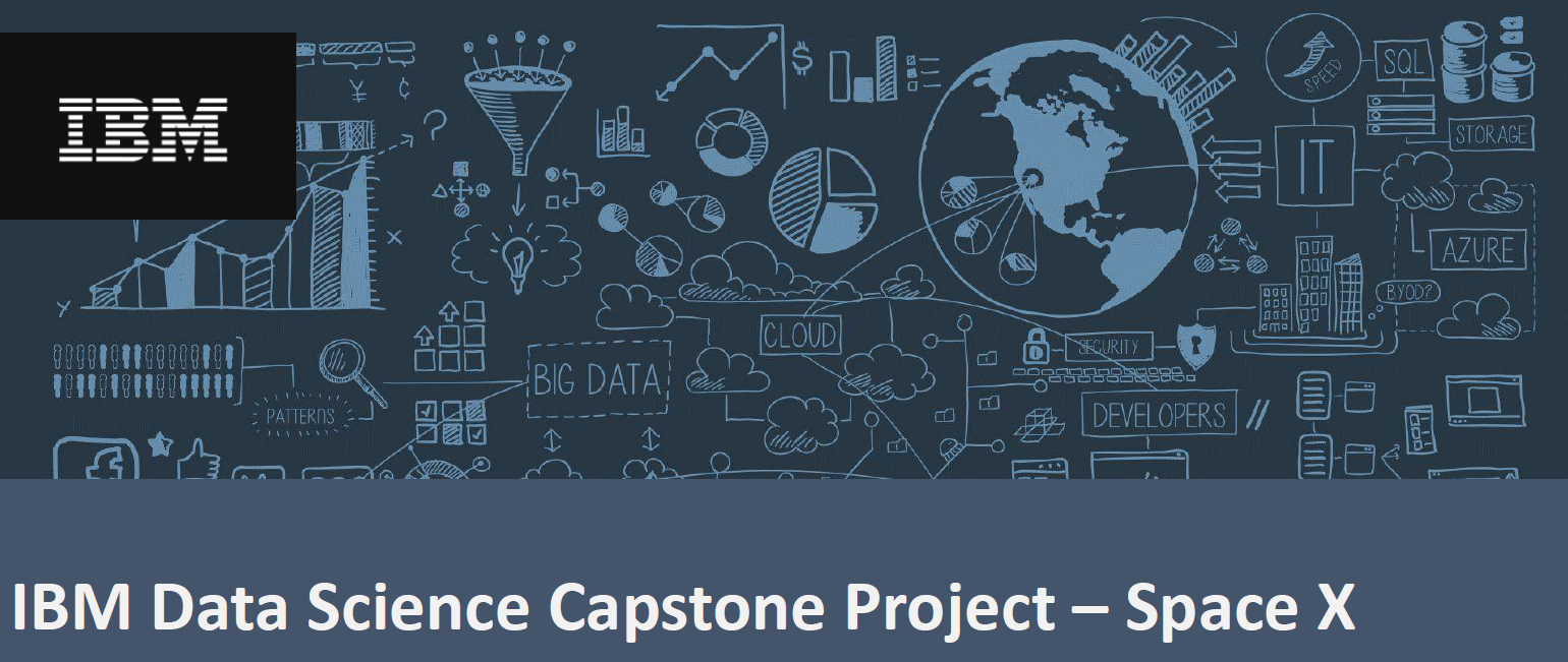 GitHub - sanghvirajit/Applied-Data-Science-Capstone-project: IBM Data ...