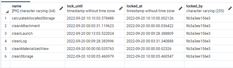 Clean storage doesn't work for DATASTORE_TYPE: filesystem · Issue #1847 ...