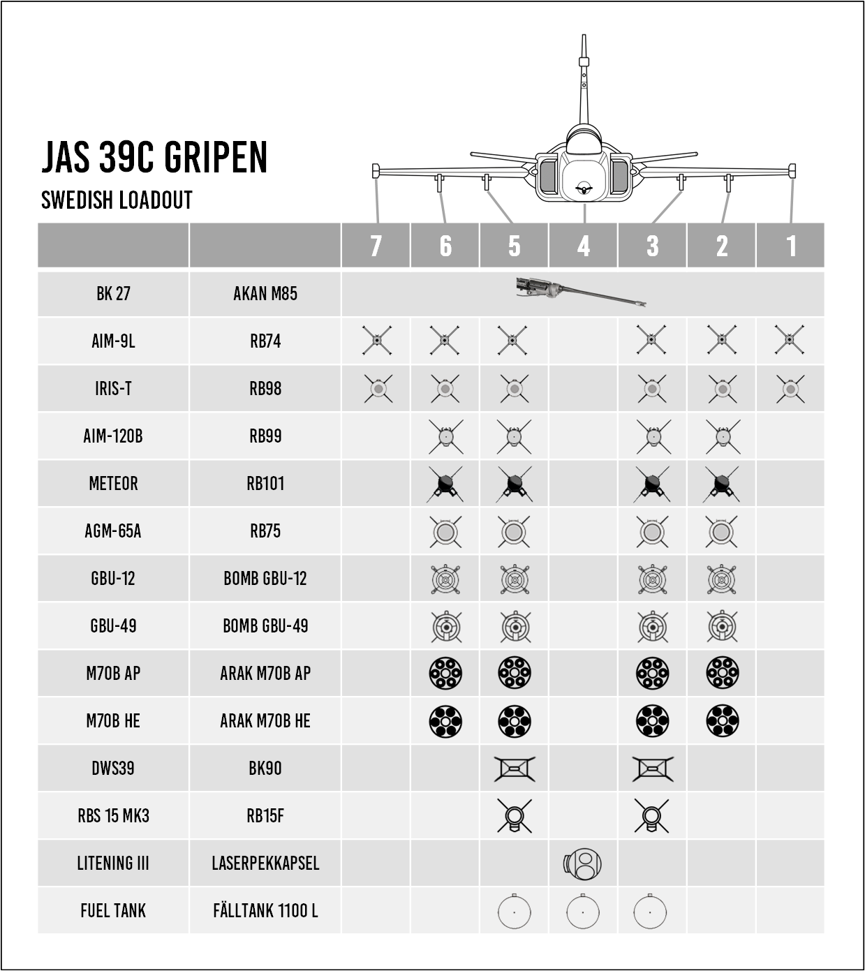 Add all the proper ordinance · Issue #5 · whisky-actual/Community-JAS ...