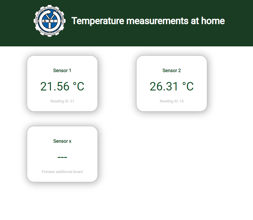 GitHub - szejkerek/EmbeddedProject: Sem. V SMIW project