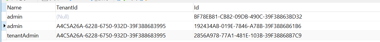 CRITICAL BUG : IdentityUserAppService : no tenant management · Issue #2896 · abpframework/abp ...