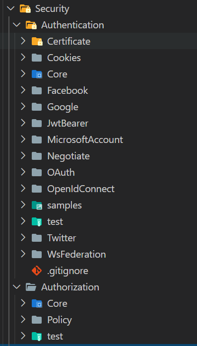 Q: Volo.Abp.AspNetCore.Authentication.Basic feature (framework) · Issue #2741 · abpframework/abp ...