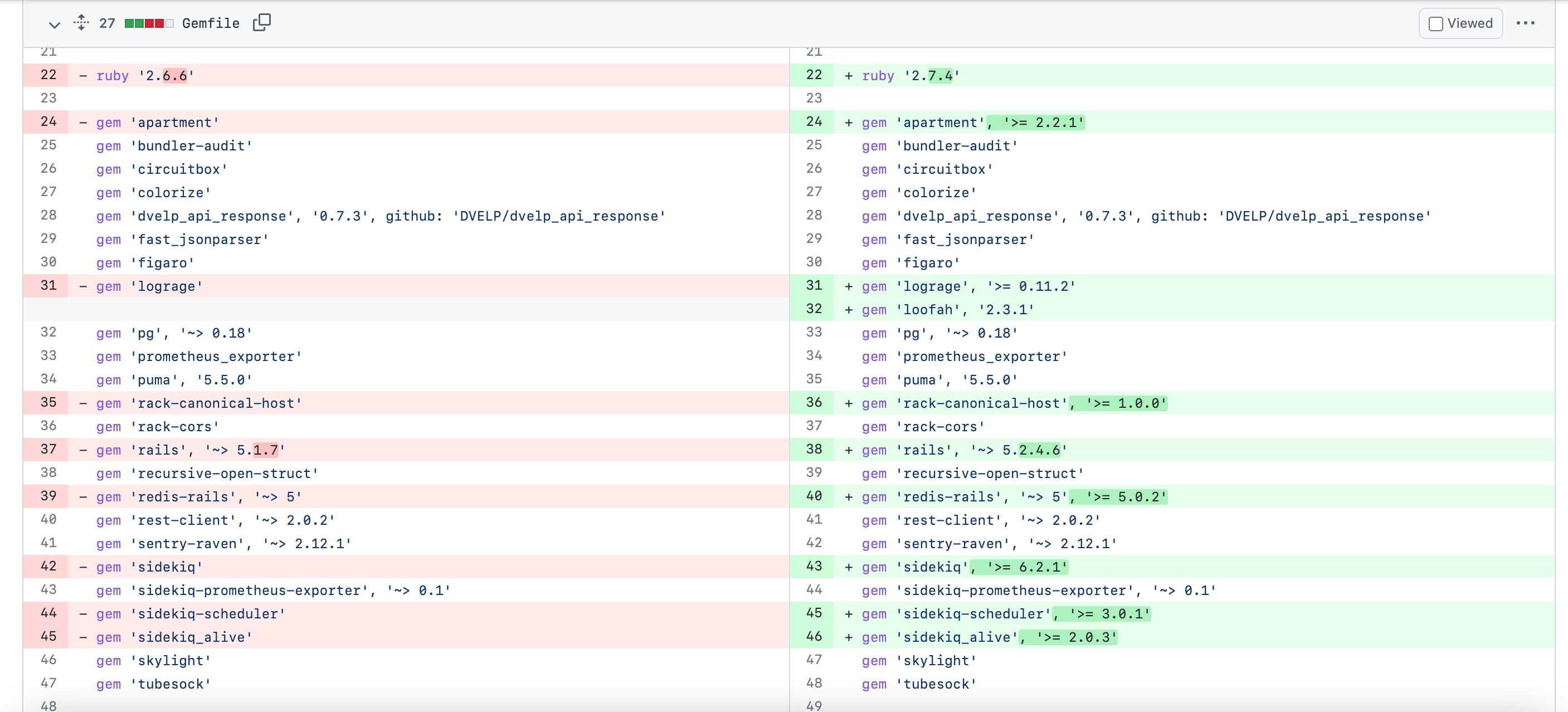 Issue after gems upgrade · Issue #371 · skylightio/skylight-ruby · GitHub