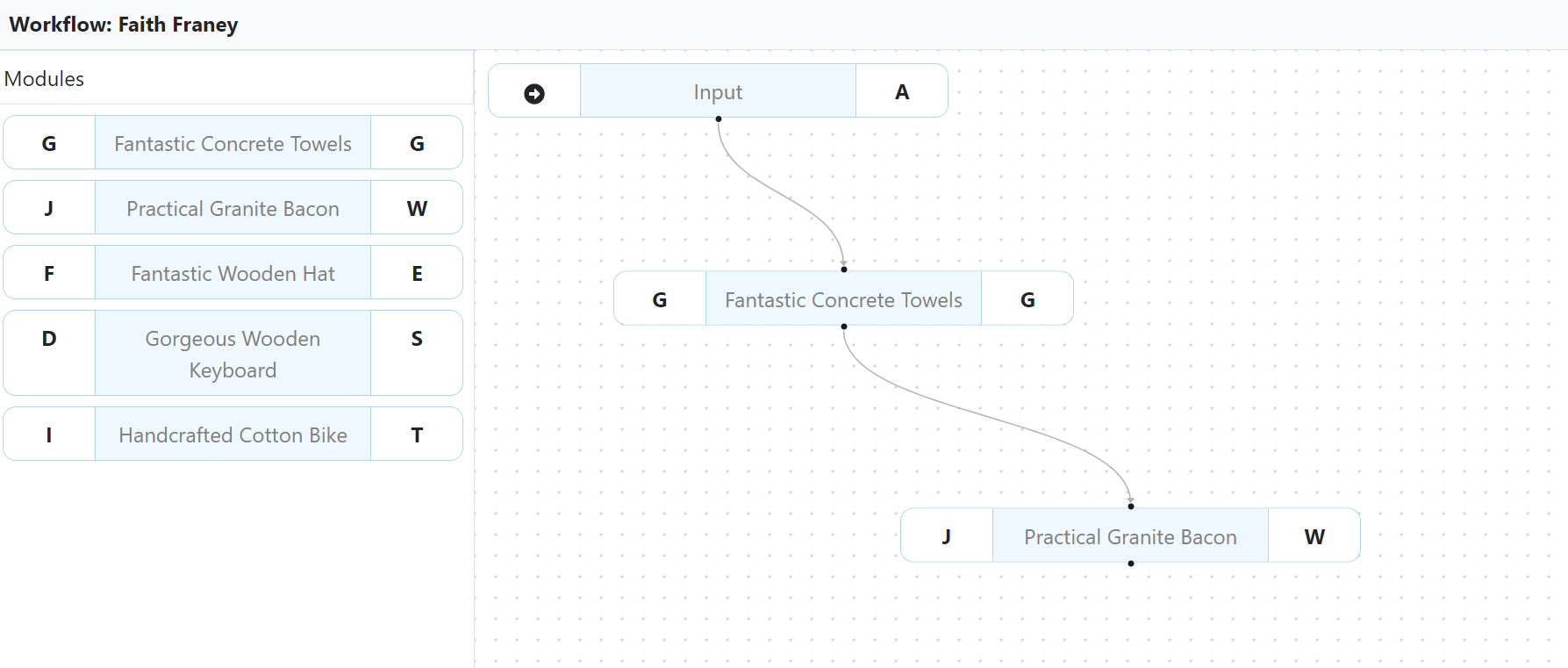 Github Shilpirana922 Project Shelves I Have Attached The Links Of My