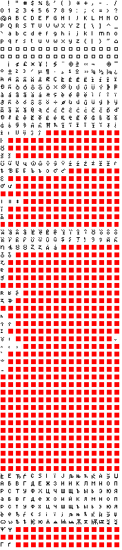 Font Issues · Issue #3797 · aseprite/aseprite · GitHub