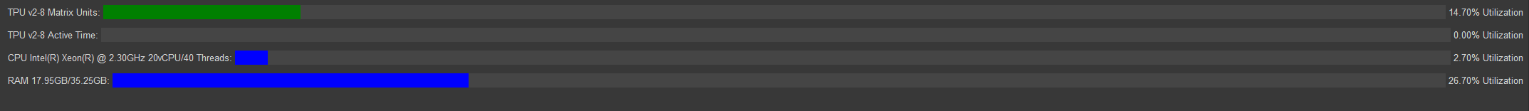 xmp.spawn() stucks, never progress in TPU:0 · Issue #3445 · pytorch/xla · GitHub