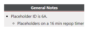 Imdugud PHs have incorrect respawn time · Issue #5343 · EdenServer/community · GitHub