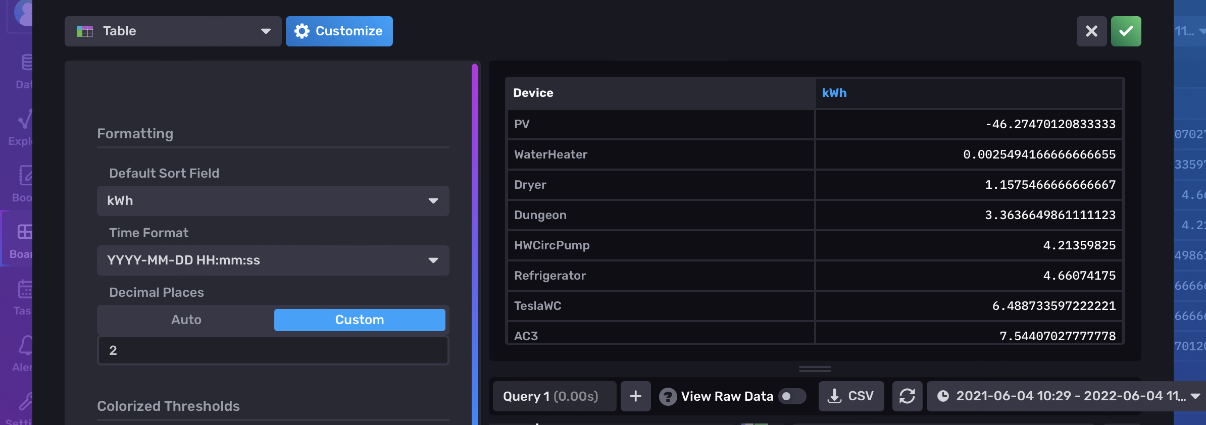 Decimal Places table option does not work · Issue #16277 · influxdata/influxdb · GitHub