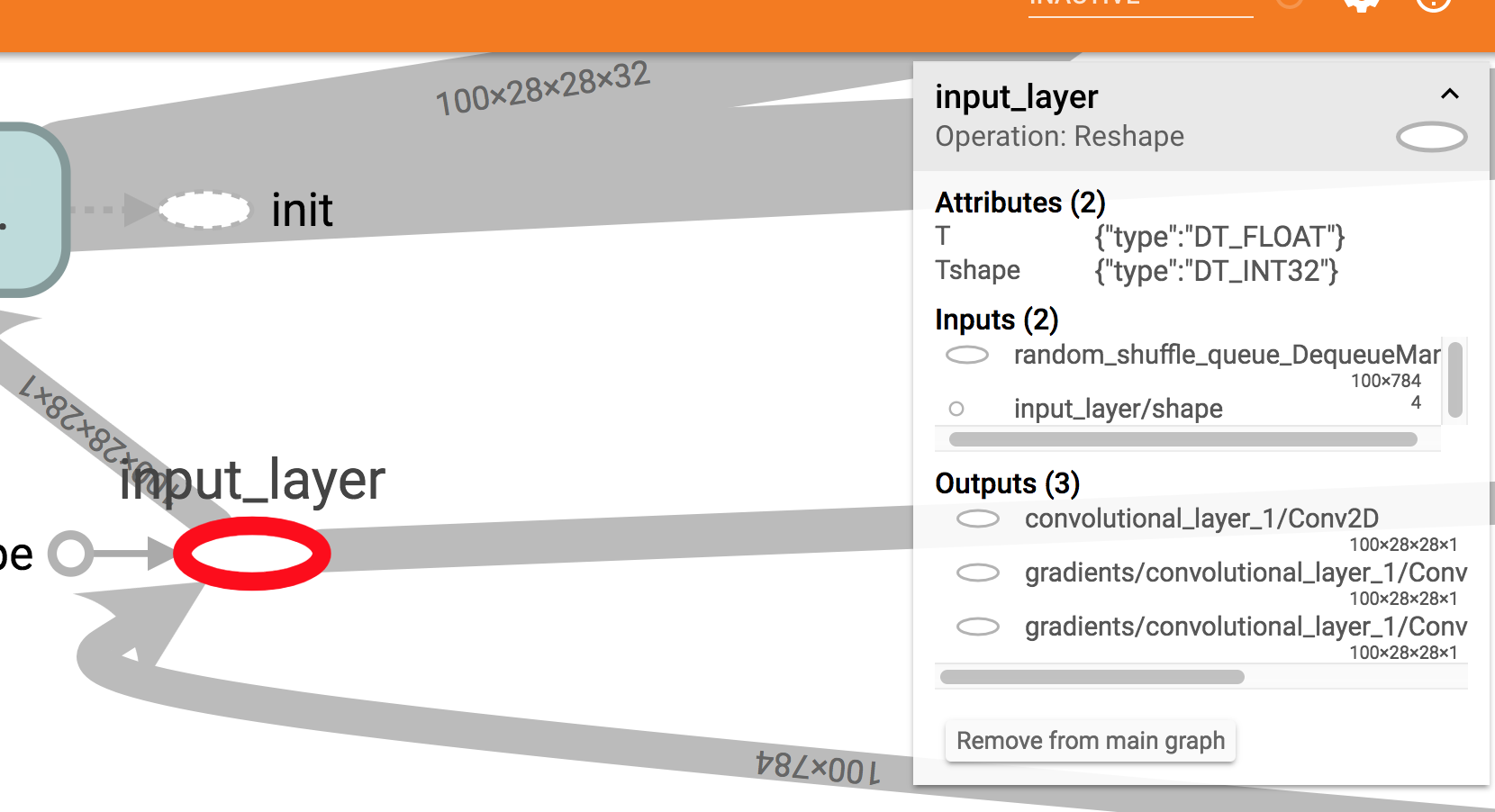 Tensorflow MNIST Estimator: does the training batch size affect the graph expected input ...