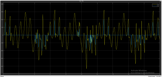 GitHub - fsa4859/Modulated-and-Variable-Time-Domain-Passivity-based-Control-for-Two-Channel ...