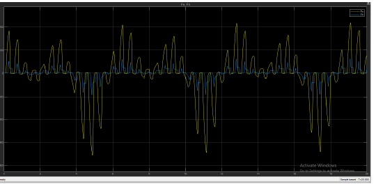 GitHub - fsa4859/Modulated-and-Variable-Time-Domain-Passivity-based-Control-for-Two-Channel ...