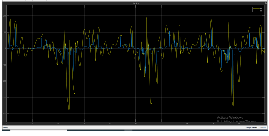 GitHub - fsa4859/Modulated-and-Variable-Time-Domain-Passivity-based-Control-for-Two-Channel ...
