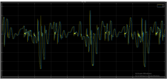 GitHub - fsa4859/Modulated-and-Variable-Time-Domain-Passivity-based-Control-for-Two-Channel ...