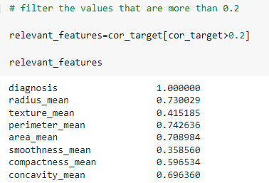 GitHub - fsa4859/Feature-Selection-Techniques-with-Breast-Cancer ...