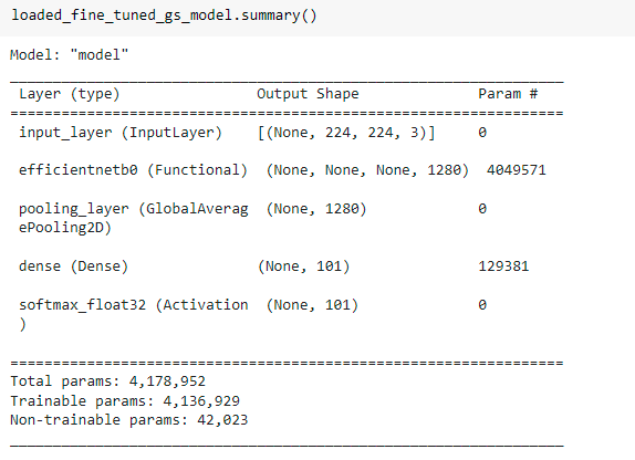 GitHub - fsa4859/Computer-vision-transfer-learning-model-utilizing ...