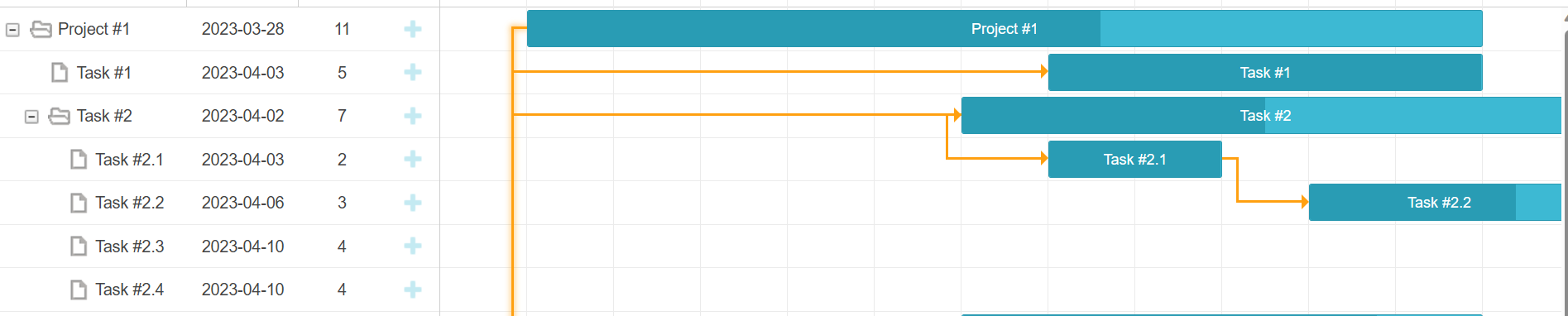 May I ask if it supports displaying tree structured data? · Issue #336 · frappe/gantt · GitHub
