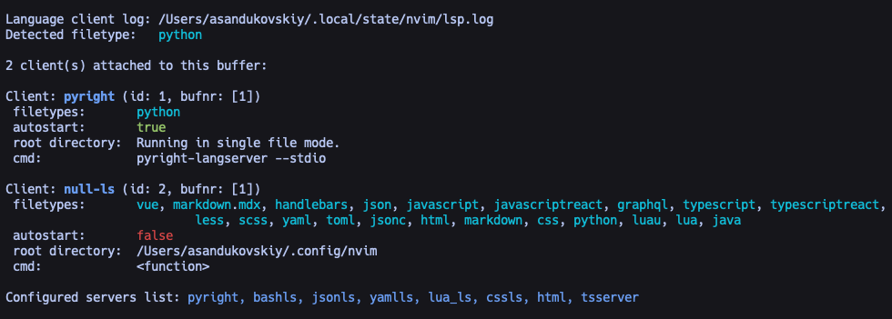 Lsp Not Working With Newly Created Python Files · Issue 143 · Lunarvimlaunchnvim · Github