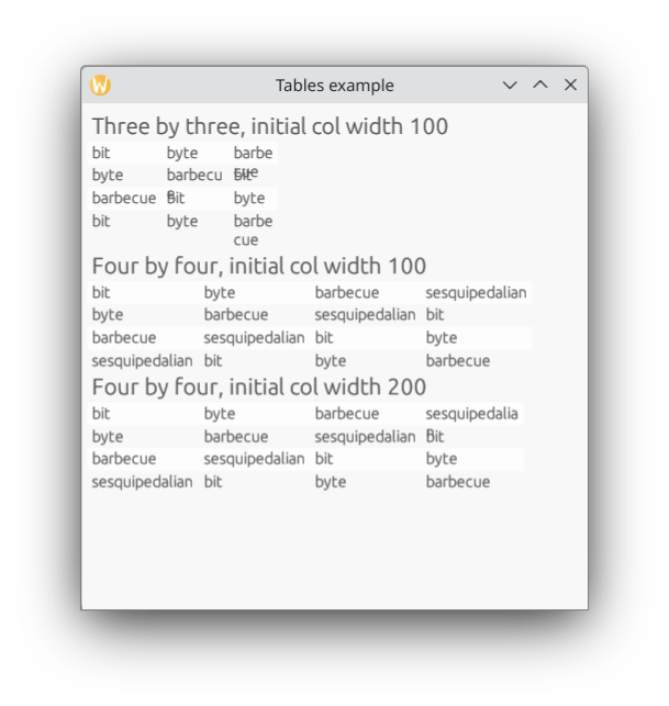 egui_extras/Table: Column::auto() too narrow · Issue #3178 · emilk/egui · GitHub