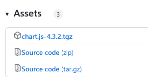 Release 4.3.3 missing tgz file · Issue #11434 · chartjs/Chart.js · GitHub