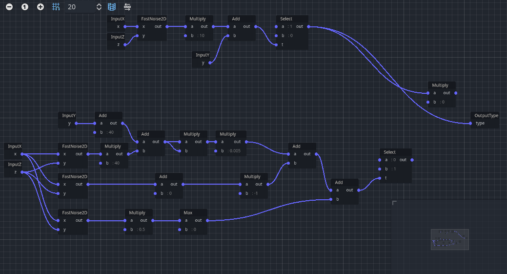 Corrupted VoxelGeneratorGraph · Issue #497 · Zylann/godot_voxel · GitHub