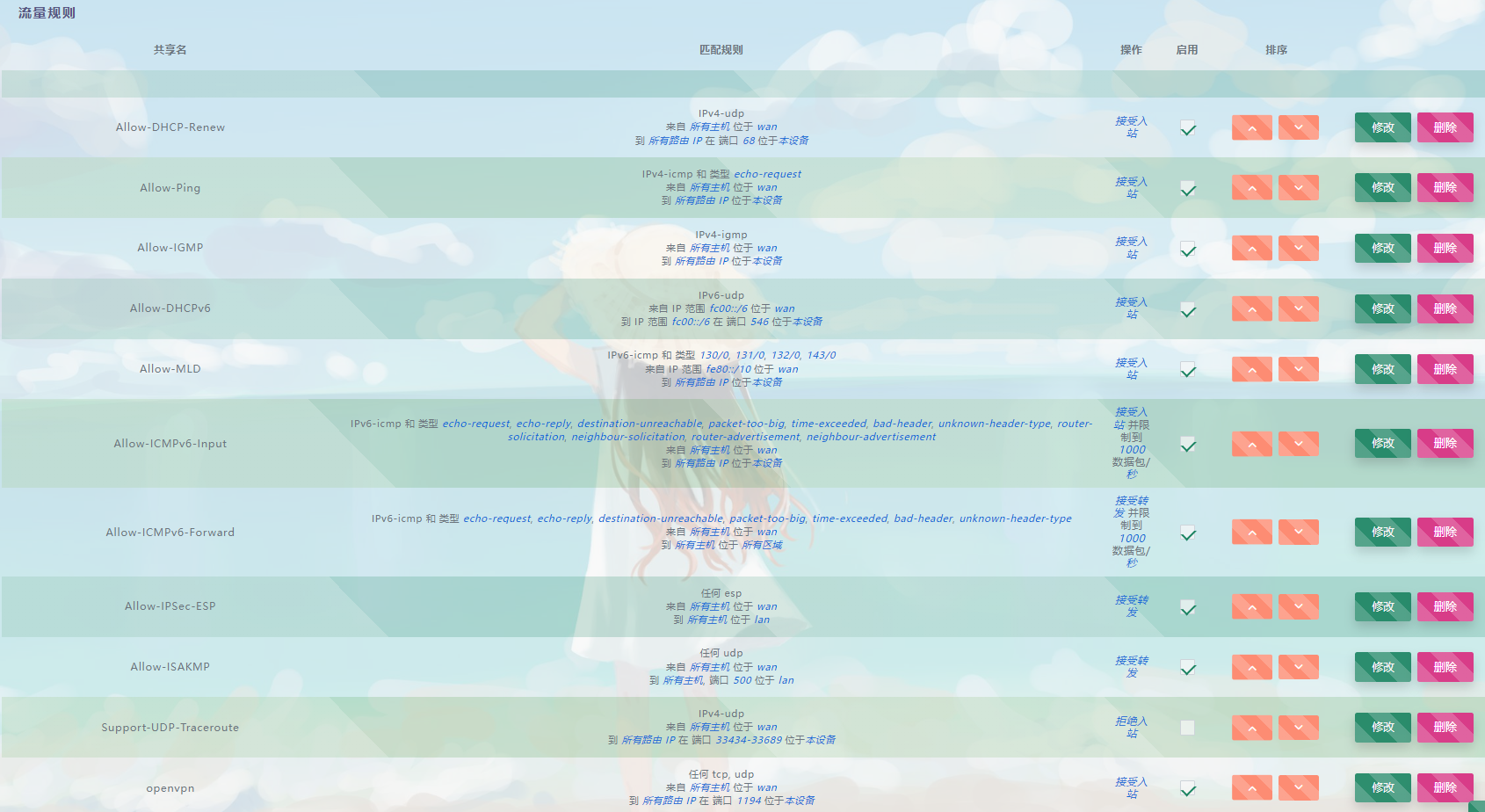 [Bug] 软路由开启IPV6后，OpenClash每隔30分钟会精准断一次 · Issue #3471 · vernesong/OpenClash · GitHub