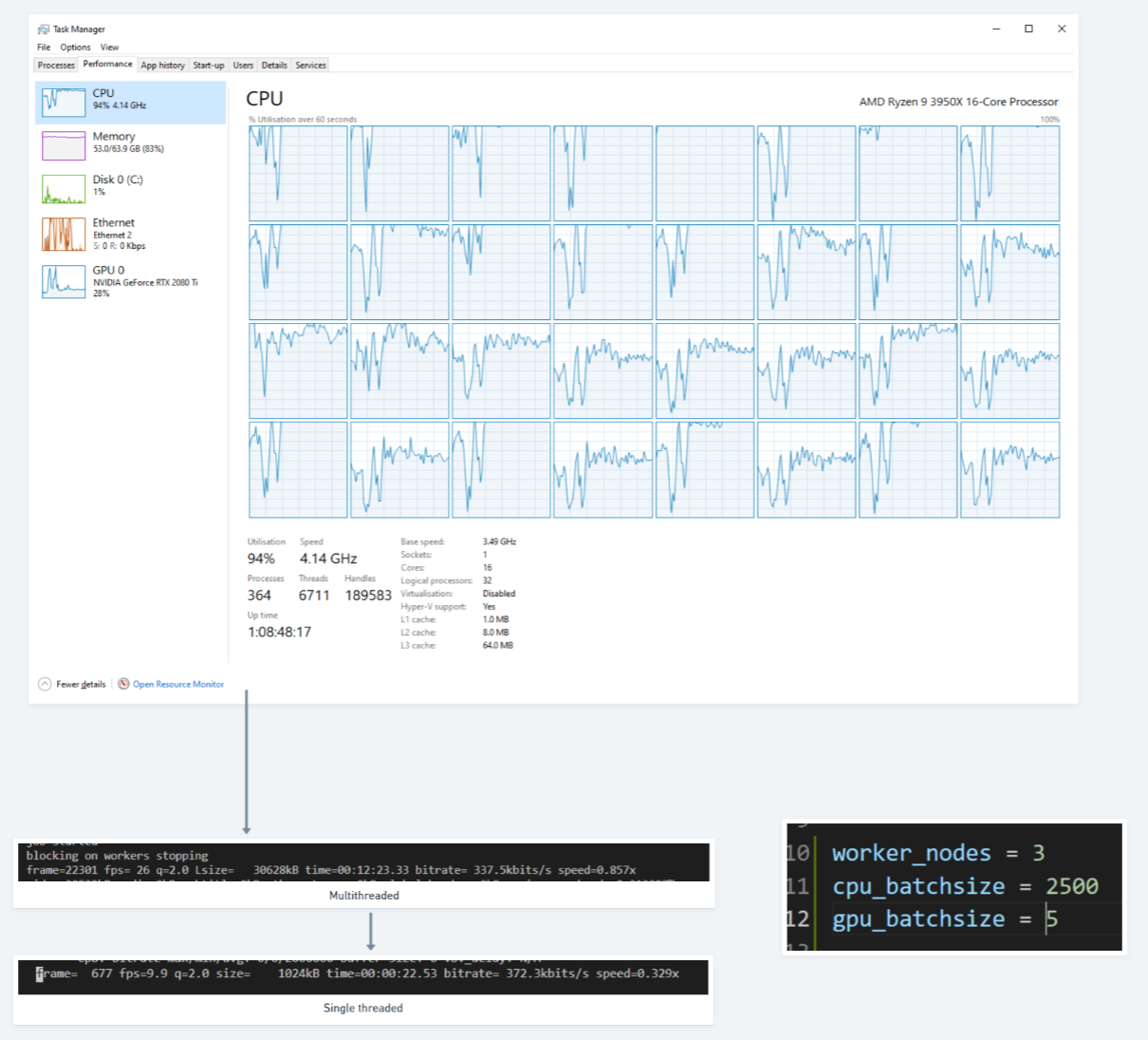 Why is CUDA not *much* faster then CPU? · Issue #75 · danielgatis/rembg · GitHub