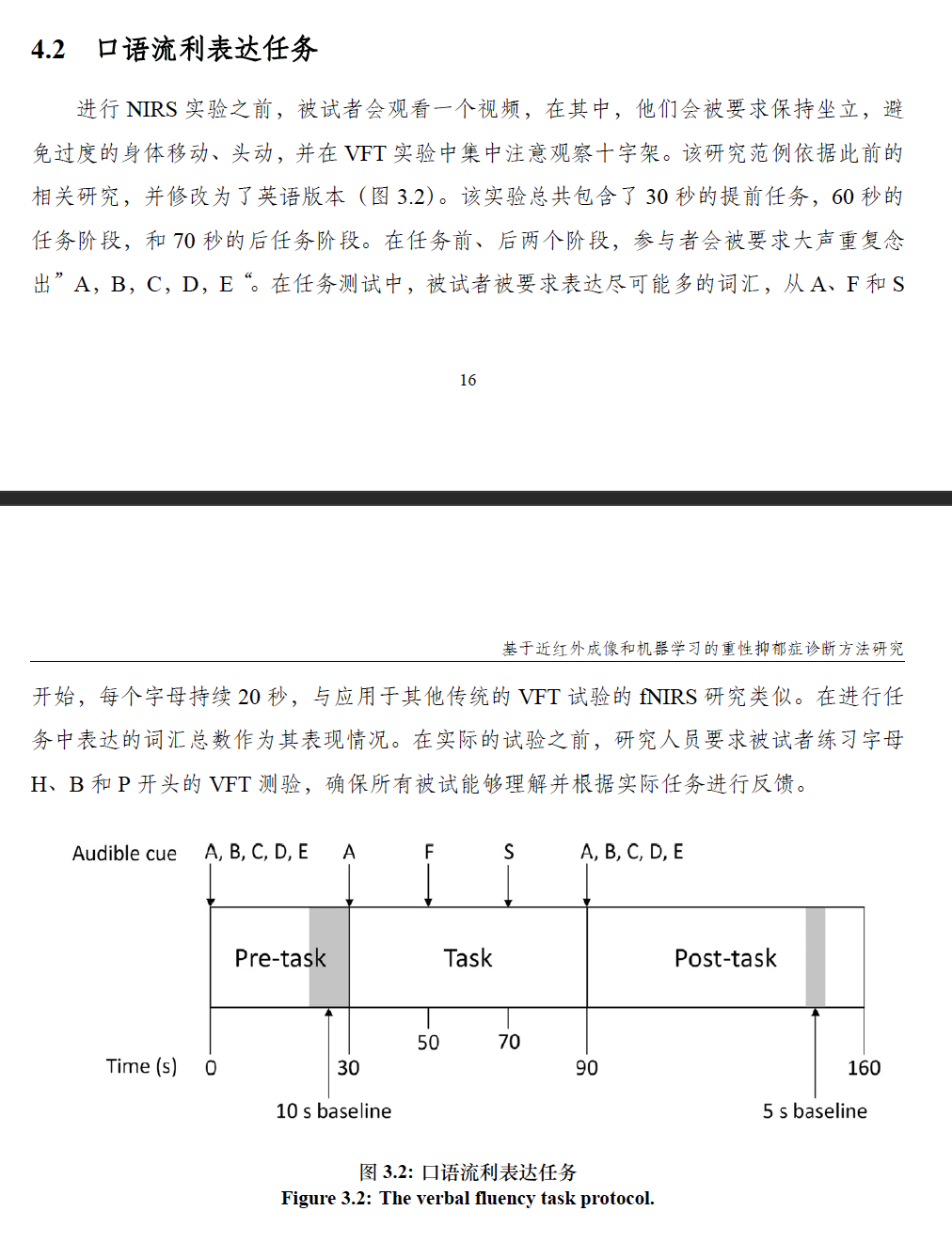 外文翻译中引用图的标号不正确 · Issue #205 · TheNetAdmin/zjuthesis · GitHub