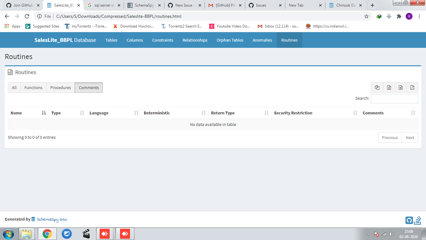 MS SQL Server Stored procedures and Functions are not imported in html · Issue #716 · schemaspy ...