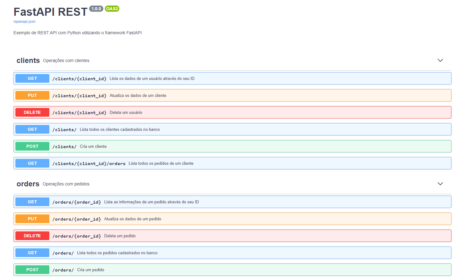 GitHub - william-cirico/FastAPI-REST: Exemplo de REST API com FastAPI