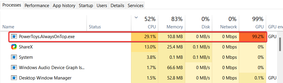 AlwaysOnTop.exe - High CPU Usage · Issue #15511 · microsoft/PowerToys · GitHub